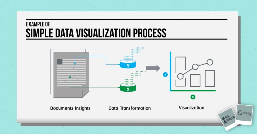 Data Journalism – Why now? (Vol.3) - ThaiPublica Data Journalism – Why now? (Vol.3) - ThaiPublica