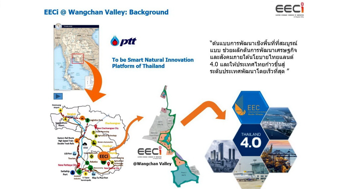 ปตท.เดินหน้ายกระดับ “วังจันทร์ วัลเลย์ฯ” สู่ Innovation - Smart City ...