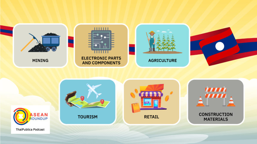 Asean Roundup Ep14 เจาะ 6 ธุรกิจน่าลงทุนในสปปลาว Thaipublica