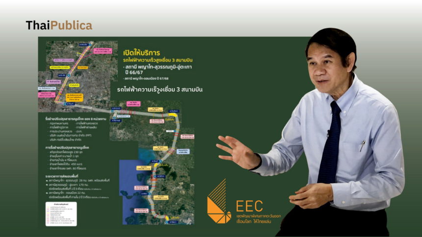 EEC “องค์กรต้นแบบ”แห่งการพัฒนาเขตเศรษฐกิจพิเศษ - ThaiPublica