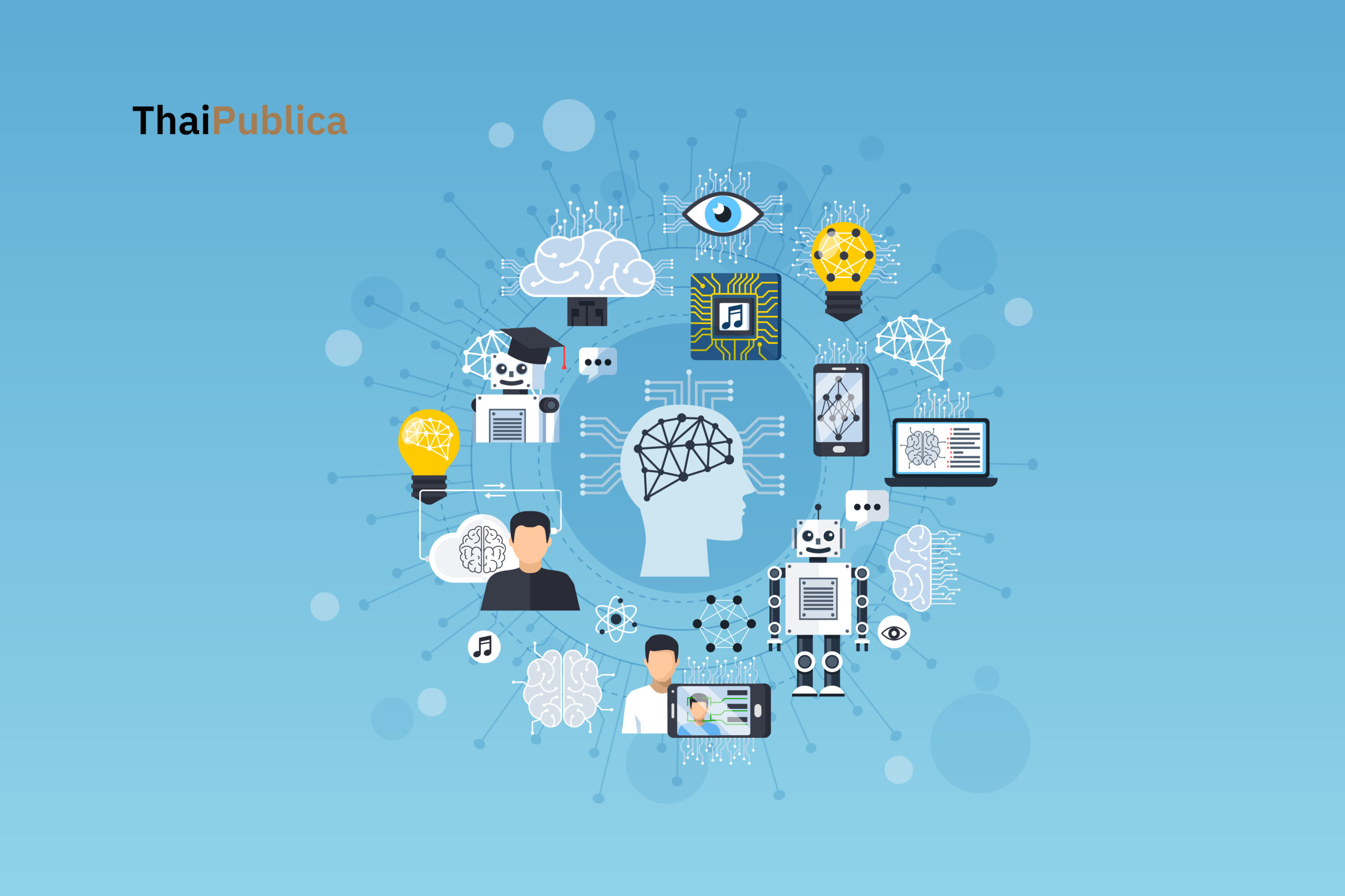 เปิดผลสำรวจ RDI...ธุรกิจไทยทำนวัตกรรมมากน้อยแค่ไหน - ThaiPublica