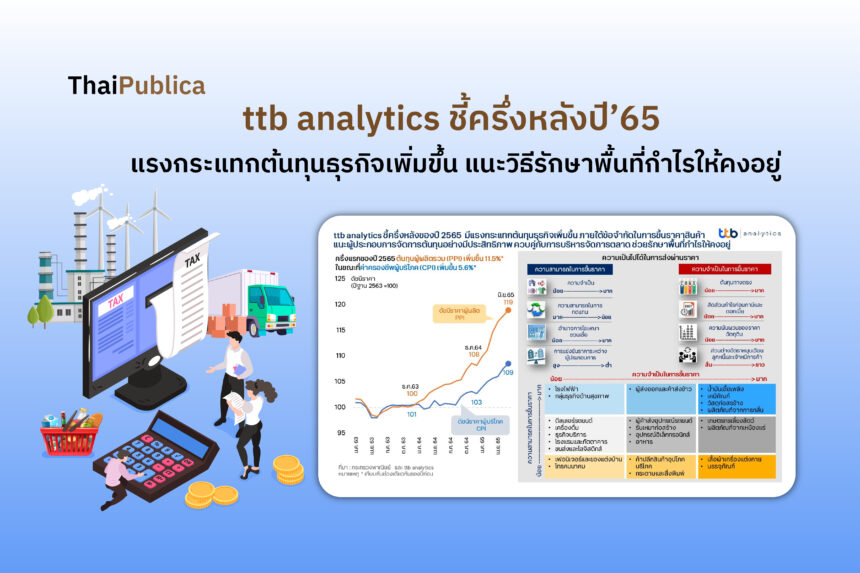 Ttb Analytics ชี้ครึ่งหลังปี65 แรงกระแทกต้นทุนธุรกิจเพิ่มขึ้น แนะรักษา