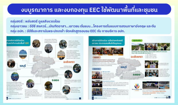 “คณิศ แสงสุพรรณ” 4 ปี EEC เดินหน้า หรือถอยหลัง!! - ThaiPublica