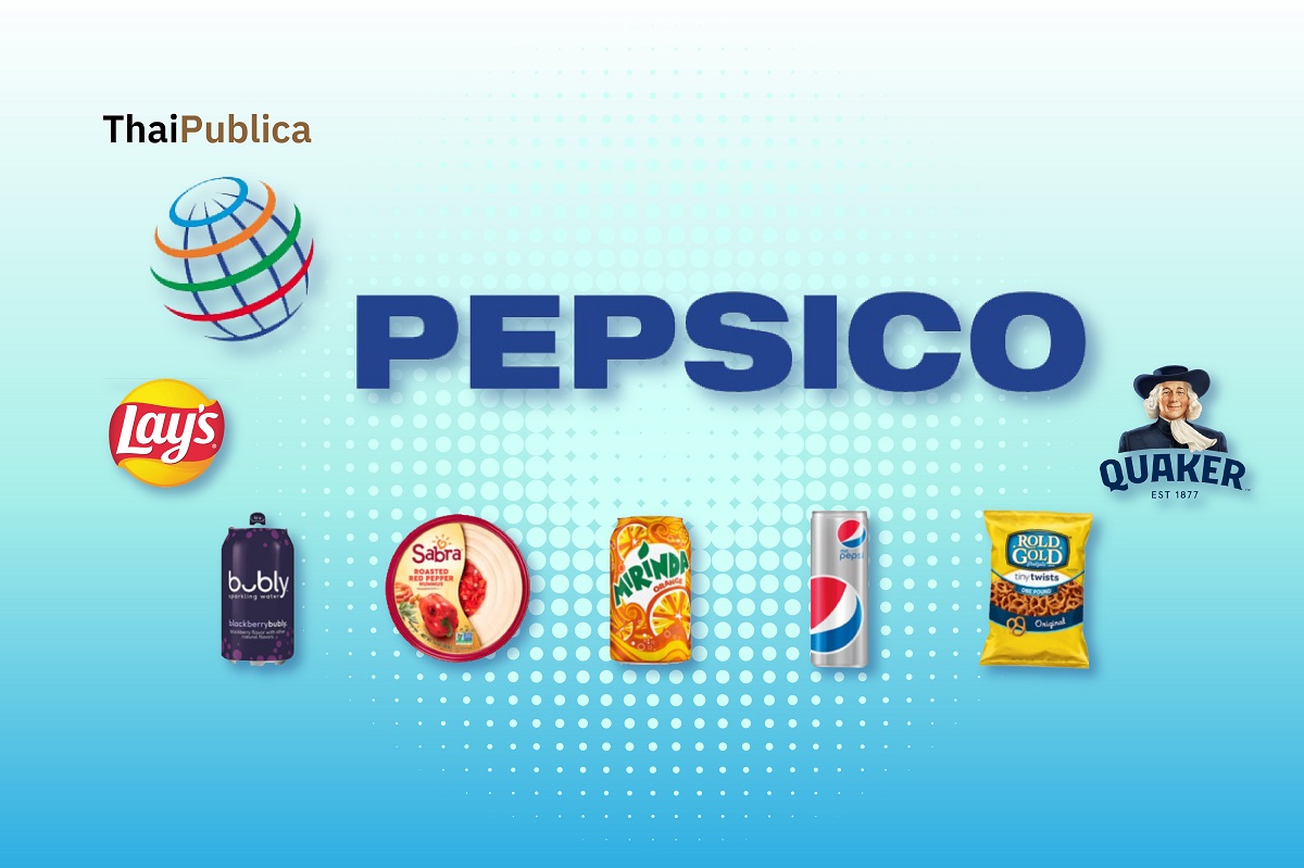 The Shareholder Commons จี้ Pepsico รายงานความเสี่ยงด้านต้นทุนสุขภาพ ...