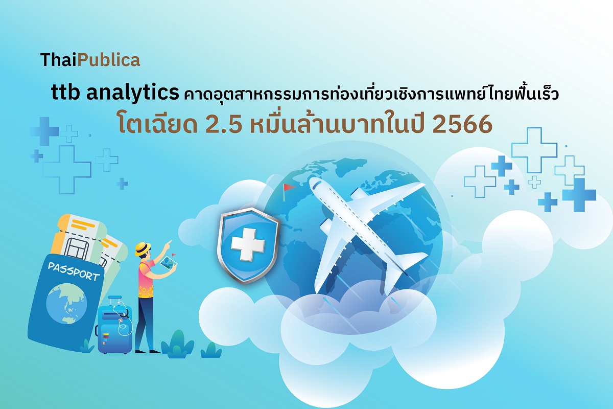 Ttb Analytics คาดอุตสาหกรรมการท่องเที่ยวเชิงการแพทย์ไทยฟื้นเร็วโตเฉียด
