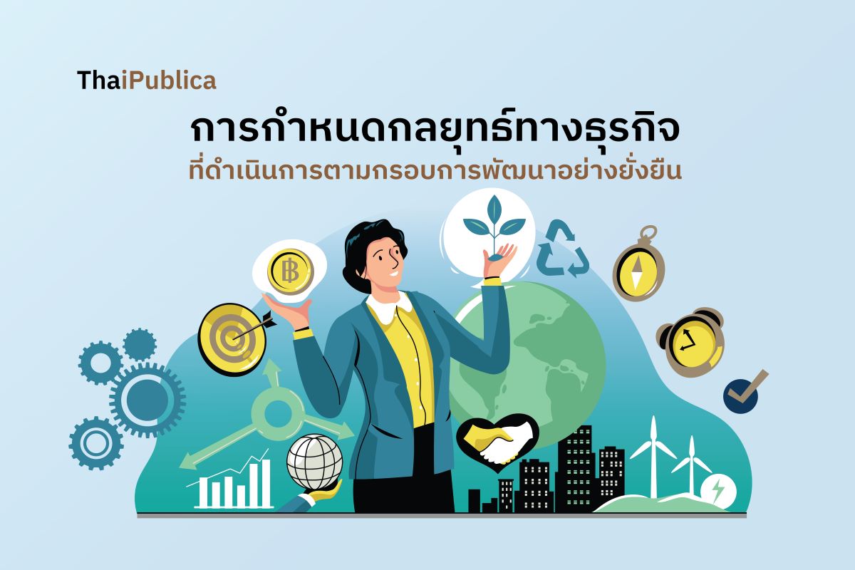 การกำหนดกลยุทธ์ทางธุรกิจที่ดำเนินการตามกรอบการพัฒนาอย่างยั่งยืน