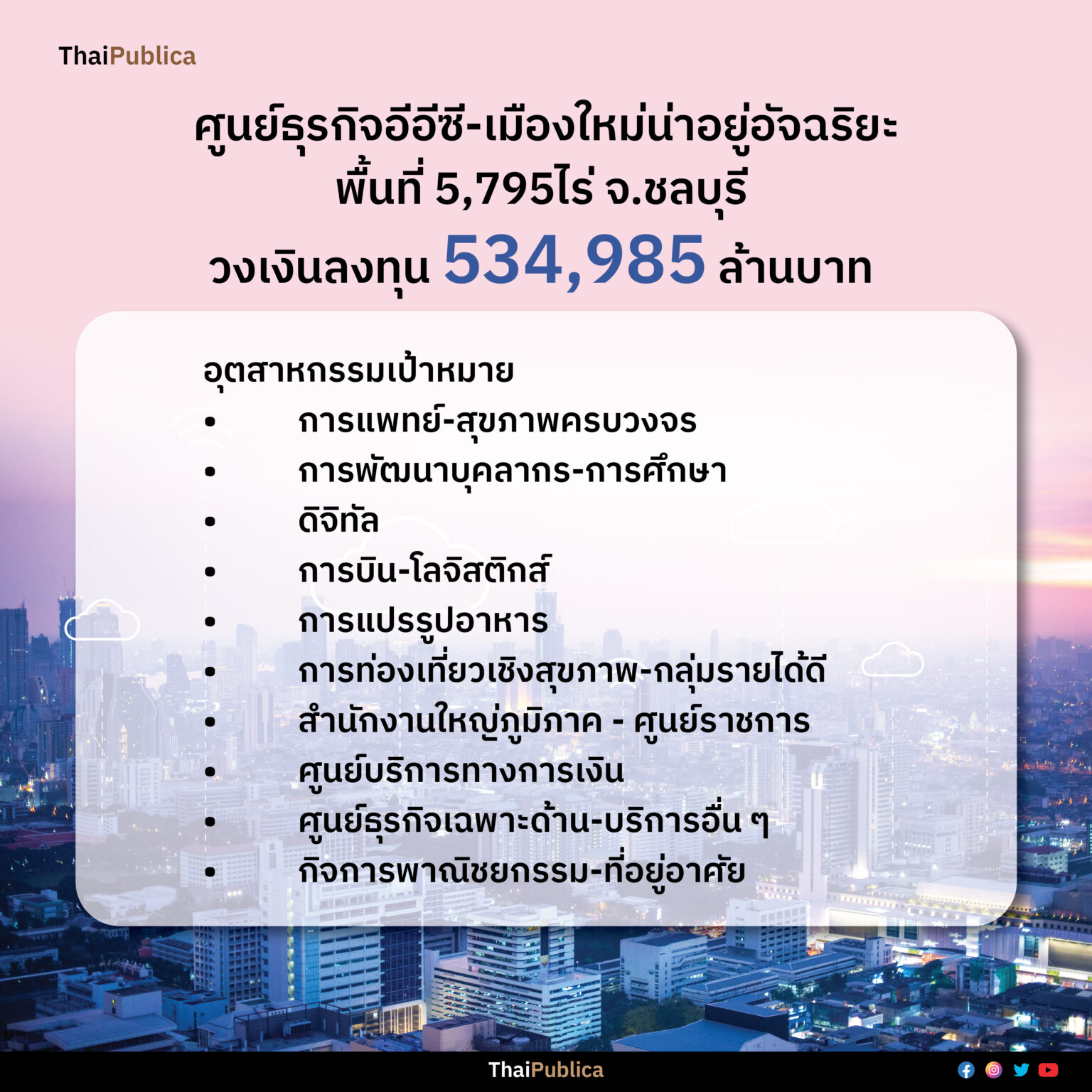 เรื่องวุ่นๆของ ‘บอร์ดอีอีซี’ ตีกลับผลคัดเลือกที่ปรึกษา “เมืองอัจฉริยะ” 280 ล้านบาท (ตอน1 ...