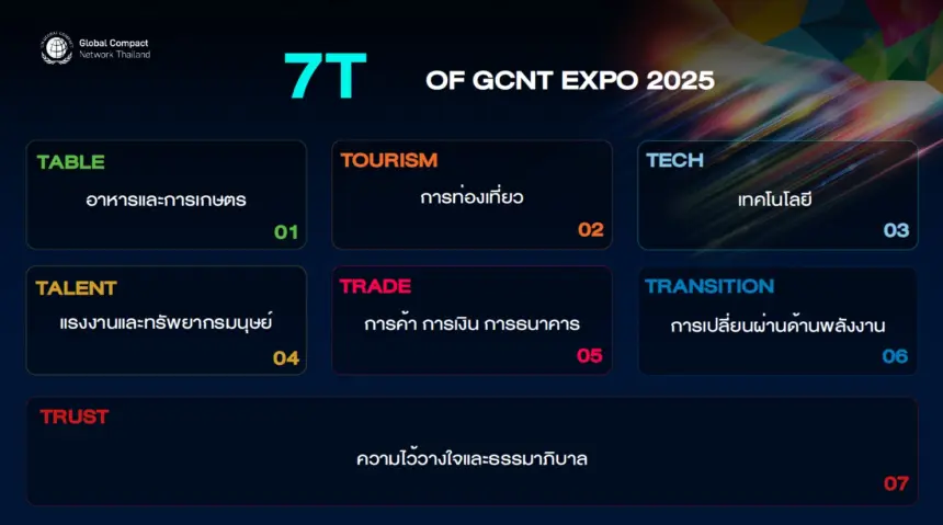 GCNT ระดมพลังทุกภาคส่วน เตรียมจัดงาน "GCNT EXPO 2025 เร่งเปลี่ยนผ่านประเทศไทยสู่ความยั่งยืน ...