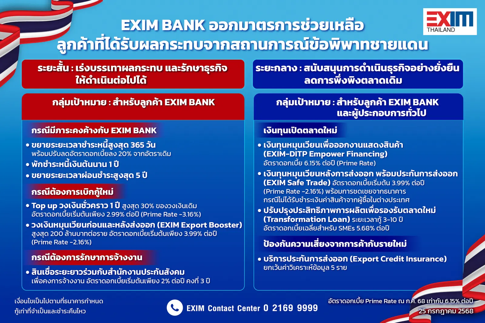 EXIM BANK ออกมาตรการช่วยเหลือลูกค้า ที่ได้รับผลกระทบจากสถานการณ์ข้อ ...