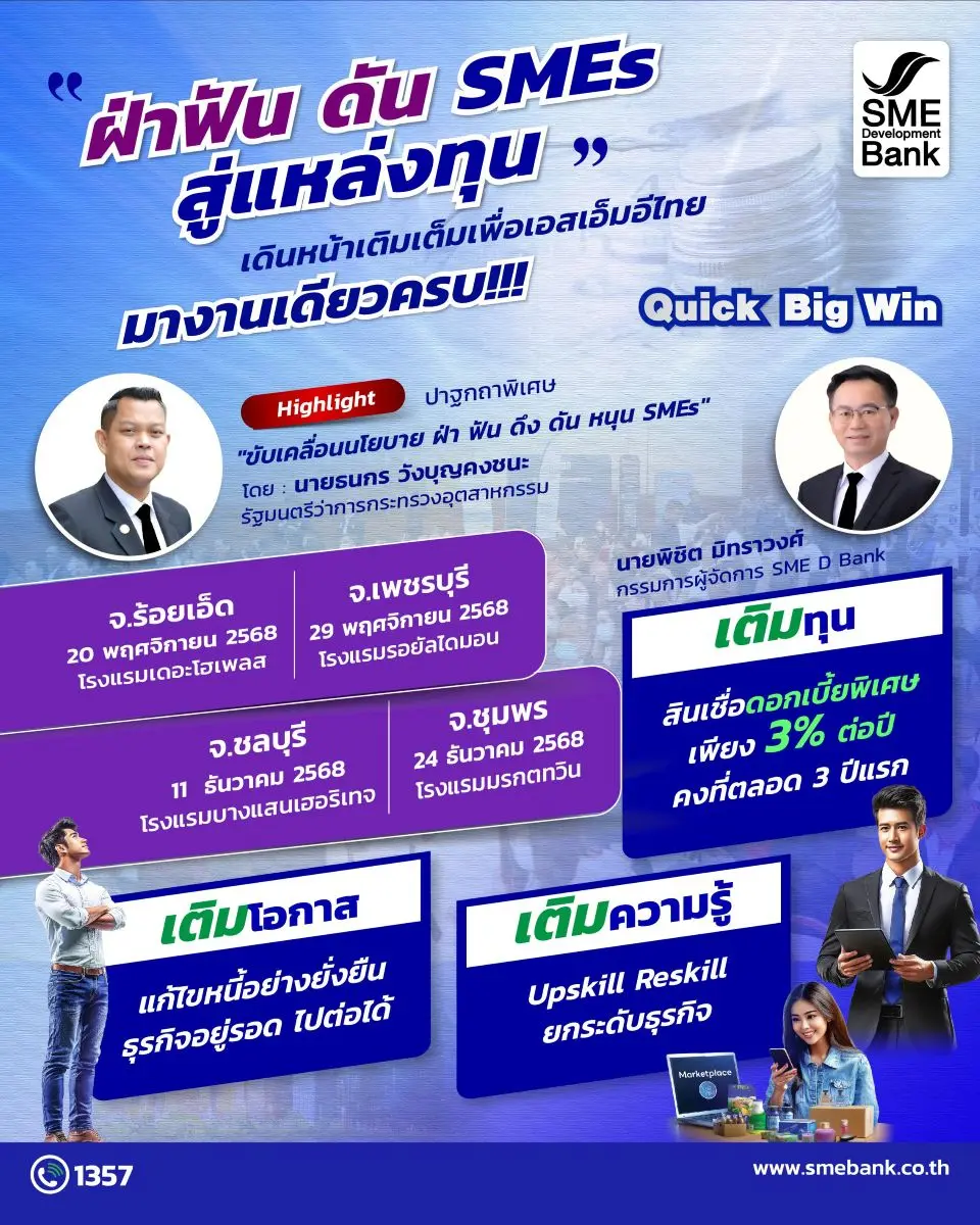 SME D Bank เดินหน้า Quick Big Win จัดกิจกรรม ‘ฝ่าฟัน ดัน SMEs สู่แหล่งทุน’ - ThaiPublica