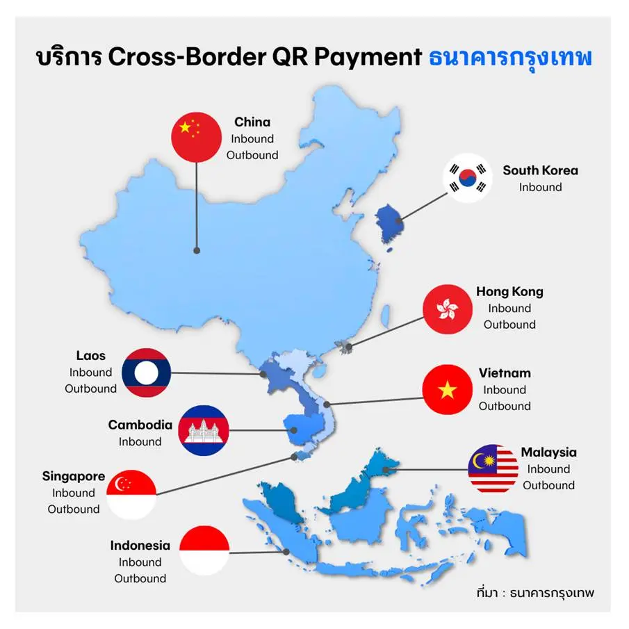 บริการ Cross-Border QR Payment เชื่อมโยงการใช้จ่ายในภูมิภาค ก้าวสำคัญ ...